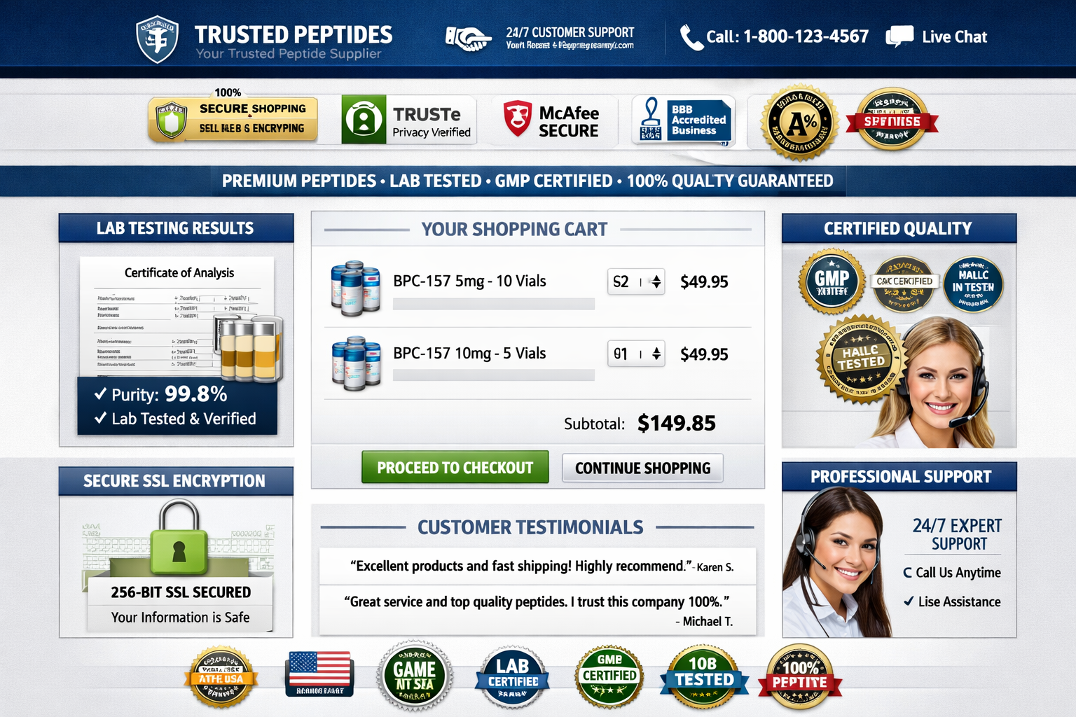 buy bpc 157 - Pure Tested Peptides | America's most trusted Peptides ...