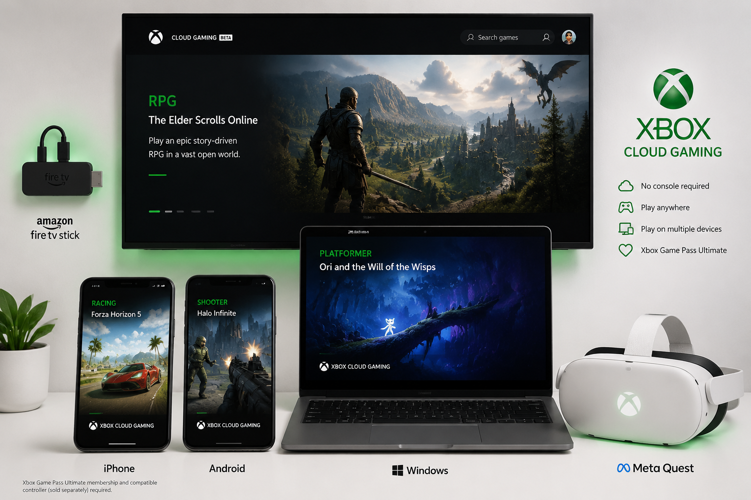 Xbox Cloud Gaming In 2026: The Complete Guide To Streaming, Free Tiers ...